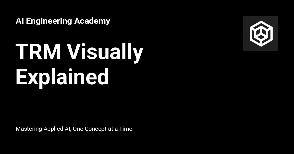 TRM Visually Explained - AI Engineering Academy